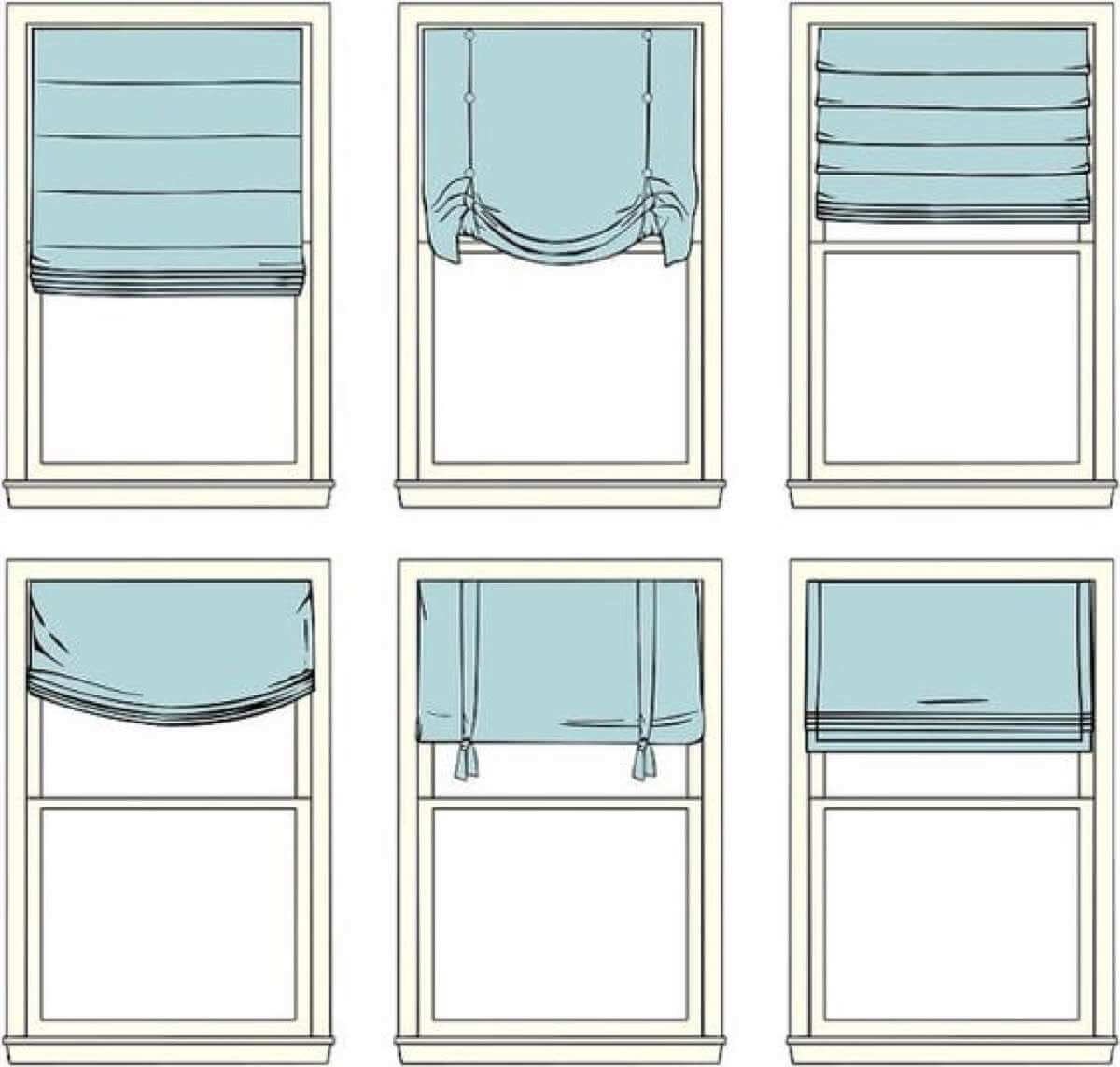 Tipos de Estores | cortimasypersianas.com.pe